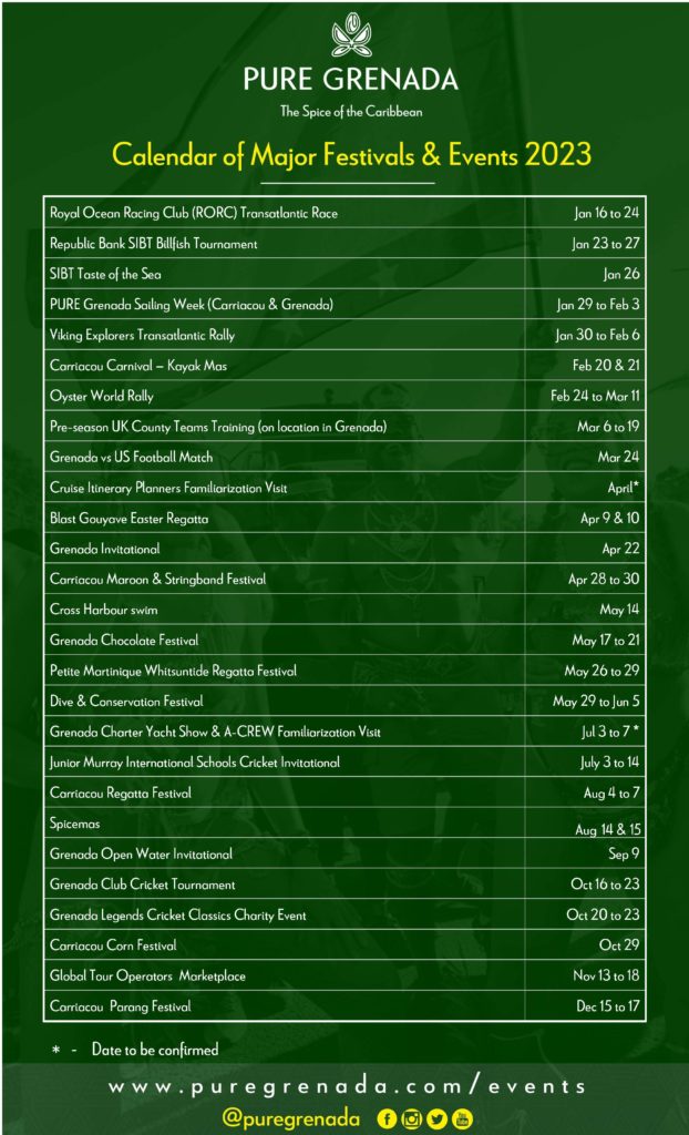 2023 Calendar of Major Festivals & Events - Grenada Travel Expert